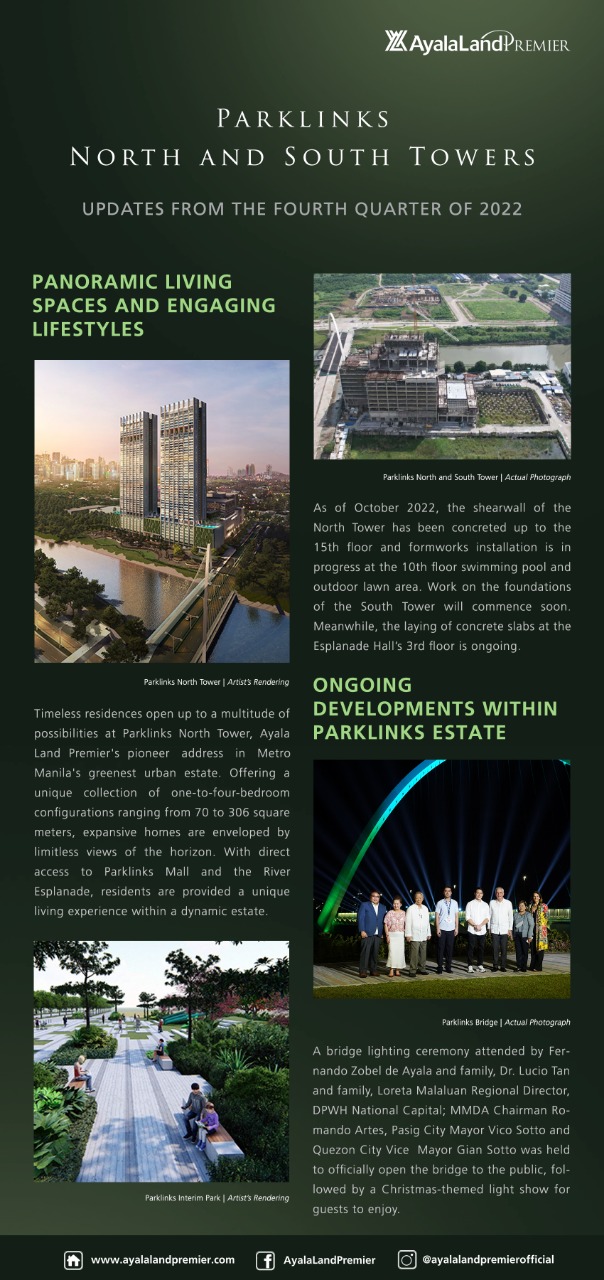 Parklinks North and South Towers - Ayala Land Premier